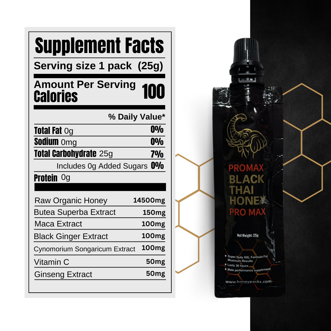 HoneyPack - Perform Like Your Prime